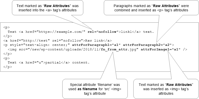 Raw Html Post Docx Source For Wordpress Seraphinite Solutions