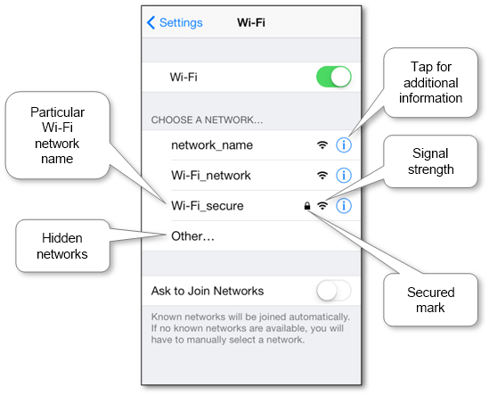 How to setup Wi-Fi on a tablet or mobile phone in 3 steps