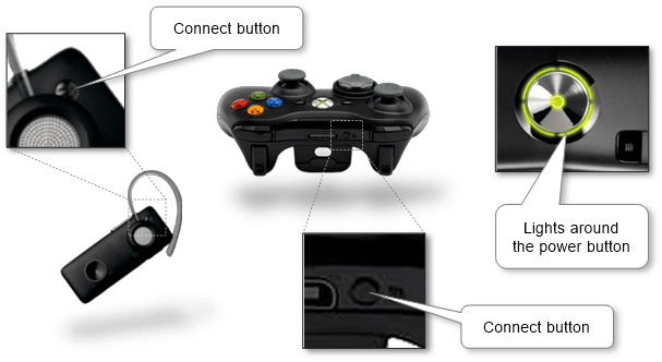 Pairing Bluetooth end devices is easy