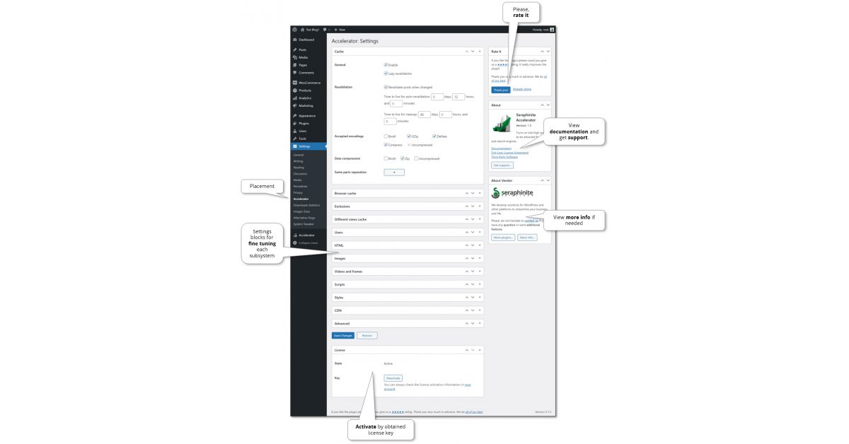 Accelerator for WordPress - Seraphinite Solutions