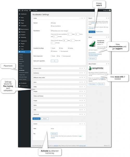 Accelerator for WordPress - Seraphinite Solutions