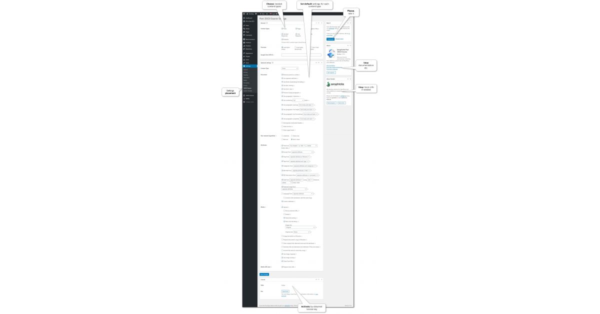 Post Docx Source For Wordpress Seraphinite Solutions