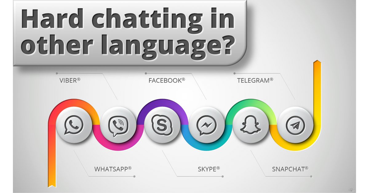 Translate in messengers and chats - Typing Assistant for Windows ...